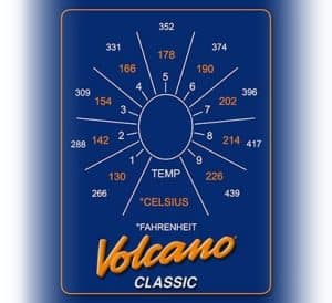 The Volcano Temperature Chart | VolcanoVape.net